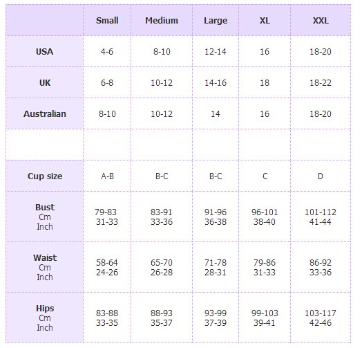 Lingerie Size Charts